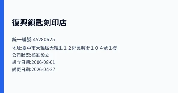 復興鎖匙刻印店的照片-統編 45280625(臺中市) 公司登記資料與營業項目詳細圖表