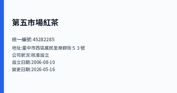 第五市場紅茶的照片-統編 45282285(臺中市) 公司登記資料與營業項目詳細圖表