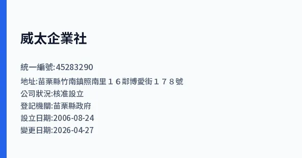 威太企業社的照片-統編 45283290(苗栗縣) 公司登記資料與營業項目詳細圖表