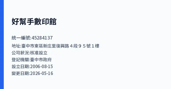 好幫手數印館的照片-統編 45284137(臺中市) 公司登記資料與營業項目詳細圖表