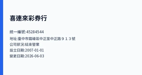 喜連來彩券行的照片-統編 45284544(臺中市) 公司登記資料與營業項目詳細圖表
