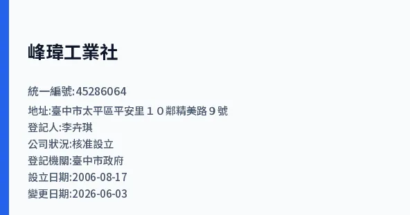 峰瑋工業社的照片-統編 45286064(臺中市) 公司登記資料與營業項目詳細圖表
