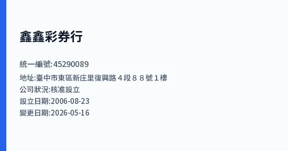 鑫鑫彩券行的照片-統編 45290089(臺中市) 公司登記資料與營業項目詳細圖表