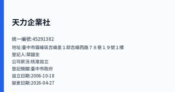 天力企業社的照片-統編 45291382(臺中市) 公司登記資料與營業項目詳細圖表