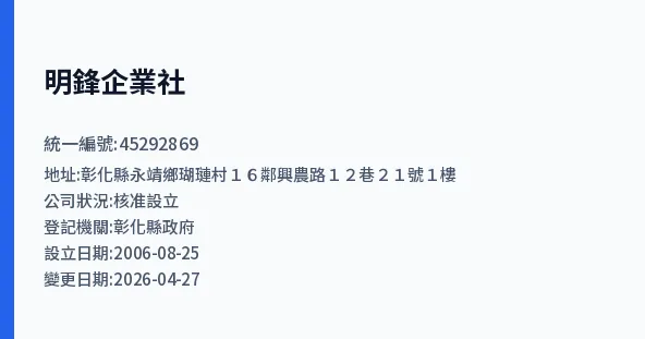 明鋒企業社的照片-統編 45292869(彰化縣) 公司登記資料與營業項目詳細圖表