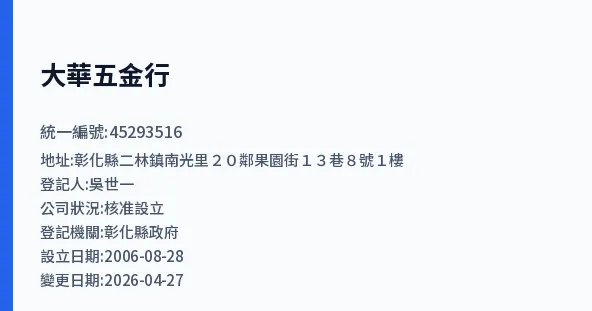 大華五金行的照片-統編 45293516(彰化縣) 公司登記資料與營業項目詳細圖表