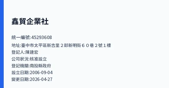 鑫貿企業社的照片-統編 45293608(臺中市) 公司登記資料與營業項目詳細圖表