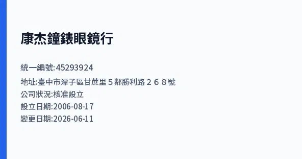 康杰鐘錶眼鏡行的照片-統編 45293924(臺中市) 公司登記資料與營業項目詳細圖表