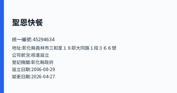 聖恩快餐的照片-統編 45294634(彰化縣) 公司登記資料與營業項目詳細圖表