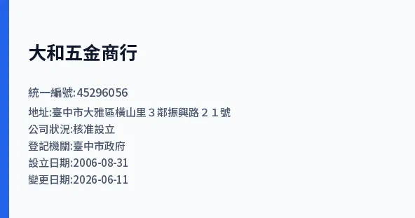 大和五金商行的照片-統編 45296056(臺中市) 公司登記資料與營業項目詳細圖表