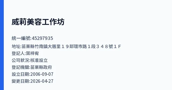 威莉美容工作坊的照片-統編 45297935(苗栗縣) 公司登記資料與營業項目詳細圖表