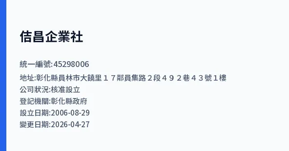 佶昌企業社的照片-統編 45298006(彰化縣) 公司登記資料與營業項目詳細圖表