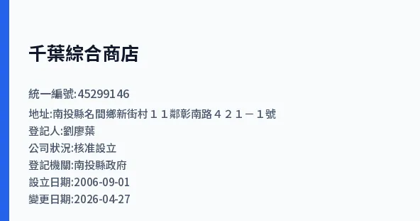 千葉綜合商店的照片-統編 45299146(南投縣) 公司登記資料與營業項目詳細圖表