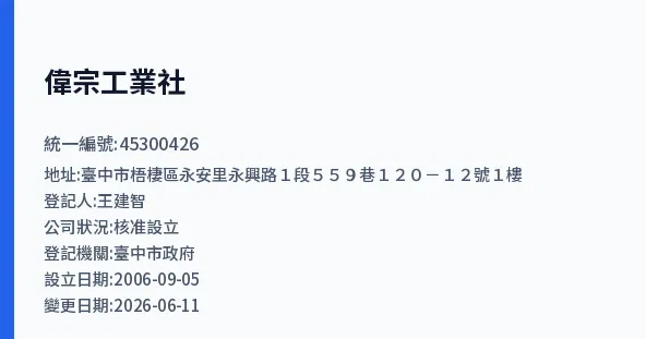 偉宗工業社的照片-統編 45300426(臺中市) 公司登記資料與營業項目詳細圖表