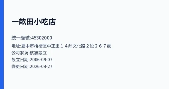 一畝田小吃店的照片-統編 45302000(臺中市) 公司登記資料與營業項目詳細圖表