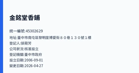金銘堂香鋪的照片-統編 45302629(臺中市) 公司登記資料與營業項目詳細圖表