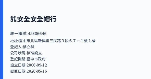 熊安全安全帽行的照片-統編 45306646(臺中市) 公司登記資料與營業項目詳細圖表