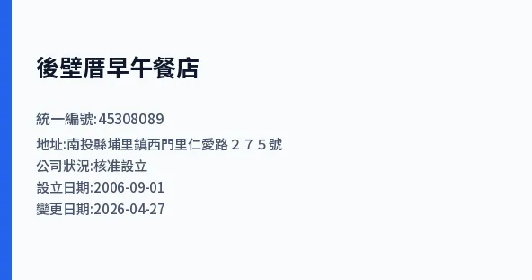 後壁厝早午餐店的照片-統編 45308089(南投縣) 公司登記資料與營業項目詳細圖表