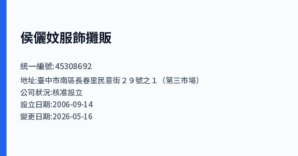 侯儷妏服飾攤販的照片-統編 45308692(臺中市) 公司登記資料與營業項目詳細圖表