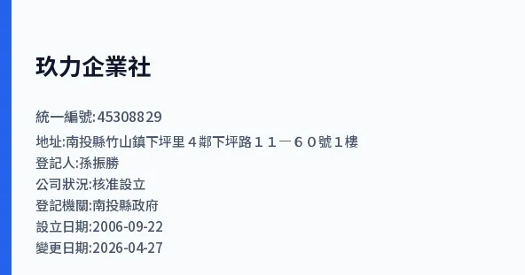 玖力企業社的照片-統編 45308829(南投縣) 公司登記資料與營業項目詳細圖表