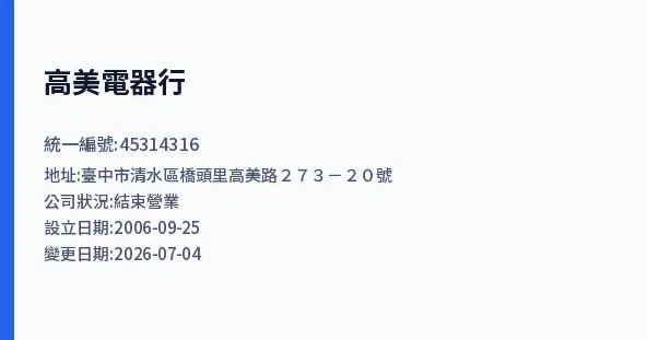 高美電器行的照片-統編 45314316(臺中市) 公司登記資料與營業項目詳細圖表