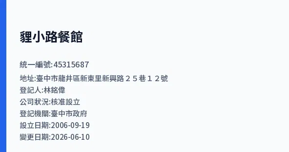 貍小路餐館的照片-統編 45315687(臺中市) 公司登記資料與營業項目詳細圖表