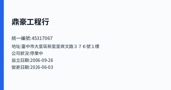 鼎豪工程行的照片-統編 45317067(臺中市) 公司登記資料與營業項目詳細圖表