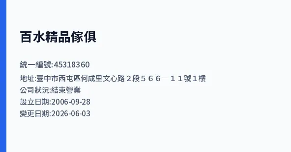 百水精品傢俱的照片-統編 45318360(臺中市) 公司登記資料與營業項目詳細圖表