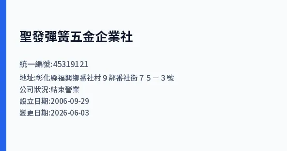 聖發彈簧五金企業社的照片-統編 45319121(彰化縣) 公司登記資料與營業項目詳細圖表
