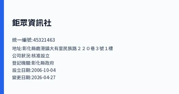 鉅眾資訊社的照片-統編 45321463(彰化縣) 公司登記資料與營業項目詳細圖表