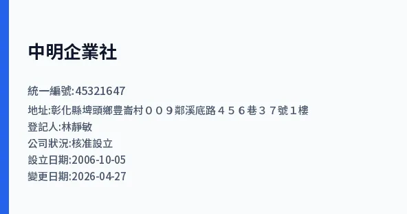 中明企業社的照片-統編 45321647(彰化縣) 公司登記資料與營業項目詳細圖表