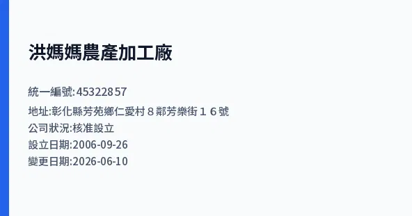 洪媽媽農產加工廠的照片-統編 45322857(彰化縣) 公司登記資料與營業項目詳細圖表