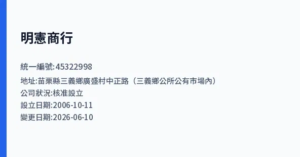 明憲商行的照片-統編 45322998(苗栗縣) 公司登記資料與營業項目詳細圖表