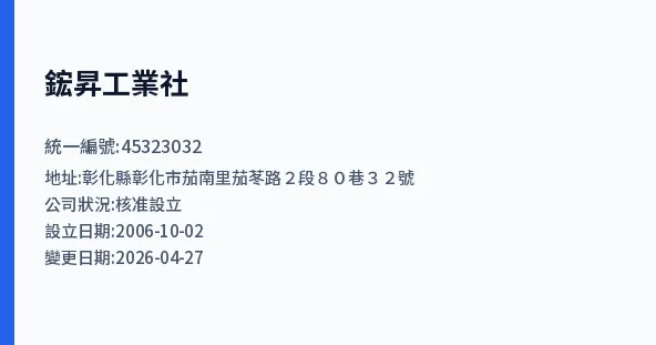 鋐昇工業社的照片-統編 45323032(彰化縣) 公司登記資料與營業項目詳細圖表