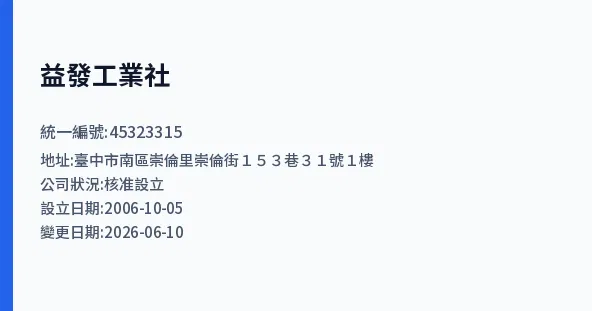益發工業社的照片-統編 45323315(臺中市) 公司登記資料與營業項目詳細圖表