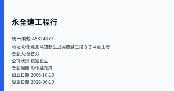 永全建工程行的照片-統編 45324877(彰化縣) 公司登記資料與營業項目詳細圖表