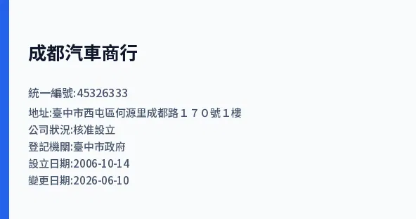 成都汽車商行的照片-統編 45326333(臺中市) 公司登記資料與營業項目詳細圖表