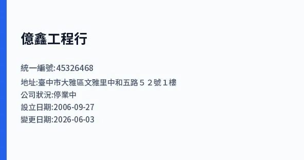 億鑫工程行的照片-統編 45326468(臺中市) 公司登記資料與營業項目詳細圖表