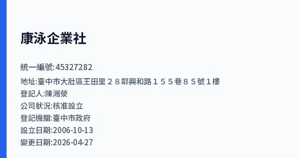 康泳企業社的照片-統編 45327282(臺中市) 公司登記資料與營業項目詳細圖表