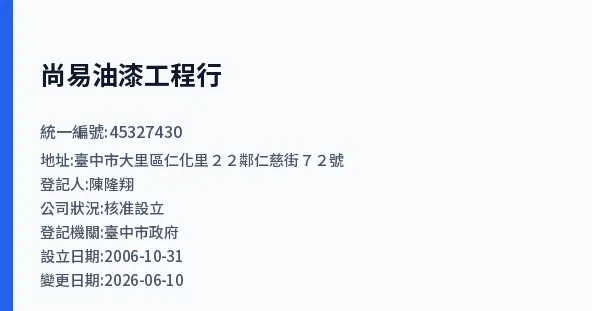 尚易油漆工程行的照片-統編 45327430(臺中市) 公司登記資料與營業項目詳細圖表