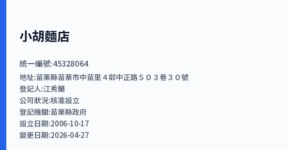 小胡麵店的照片-統編 45328064(苗栗縣) 公司登記資料與營業項目詳細圖表