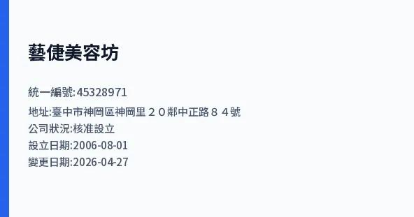 藝倢美容坊的照片-統編 45328971(臺中市) 公司登記資料與營業項目詳細圖表