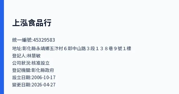 上泓食品行的照片-統編 45329583(彰化縣) 公司登記資料與營業項目詳細圖表