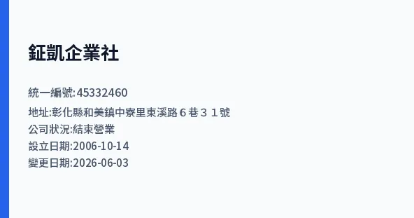 鉦凱企業社的照片-統編 45332460(彰化縣) 公司登記資料與營業項目詳細圖表