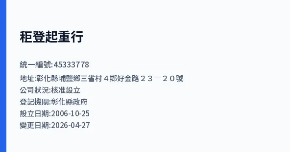 秬登起重行的照片-統編 45333778(彰化縣) 公司登記資料與營業項目詳細圖表