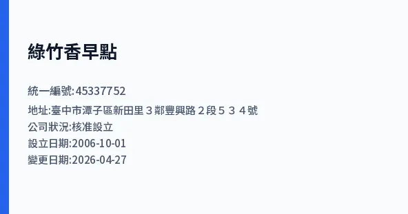 綠竹香早點的照片-統編 45337752(臺中市) 公司登記資料與營業項目詳細圖表