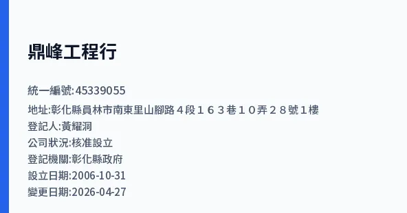 鼎峰工程行的照片-統編 45339055(彰化縣) 公司登記資料與營業項目詳細圖表