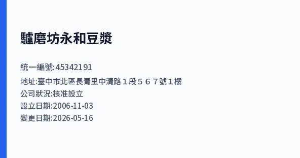 驢磨坊永和豆漿的照片-統編 45342191(臺中市) 公司登記資料與營業項目詳細圖表