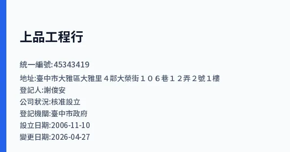 上品工程行的照片-統編 45343419(臺中市) 公司登記資料與營業項目詳細圖表