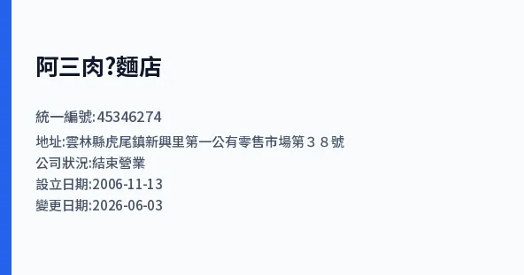阿三肉?麵店的照片-統編 45346274(雲林縣) 公司登記資料與營業項目詳細圖表